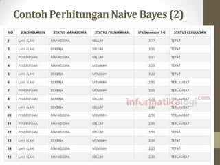 Data Mining - Naive Bayes | PDF