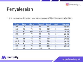 Data mining 7 klasifikasi k nearest neighbor and pseudo k nn | PPTX