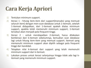 Algoritma Apriori | PDF