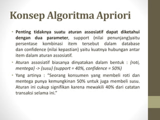 Algoritma Apriori | PDF
