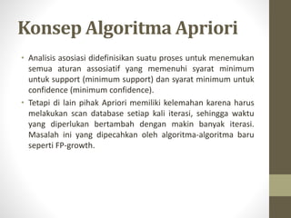 Algoritma Apriori | PDF