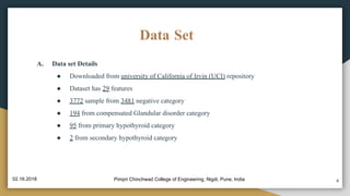 Data mining algorithms for recognition and codification of glandular disorder | PPT