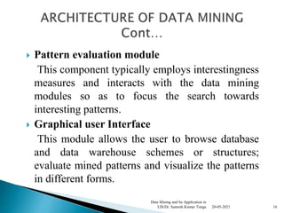 Data Mining and Its Application in Library and Information Science | PPT