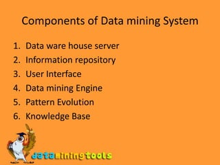 Data Mining: Key definitions | PPT