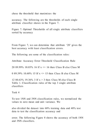 Data Mining and Neural NetworksComputational Task 1Tas | DOCX