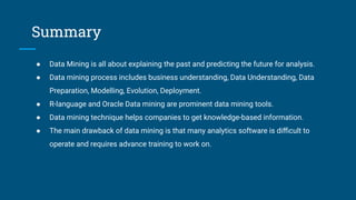 Data mining and their applications | PPT