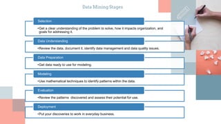 Data Mining & Applications | PPTX