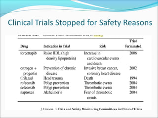 Data mining approaches to signal detection | PPT