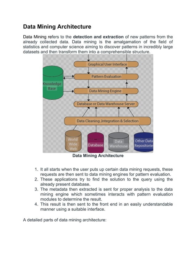 Concept of Data Mining Architecture.docx