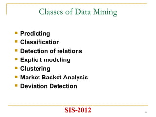 Data mining a tool for knowledge management | PPT