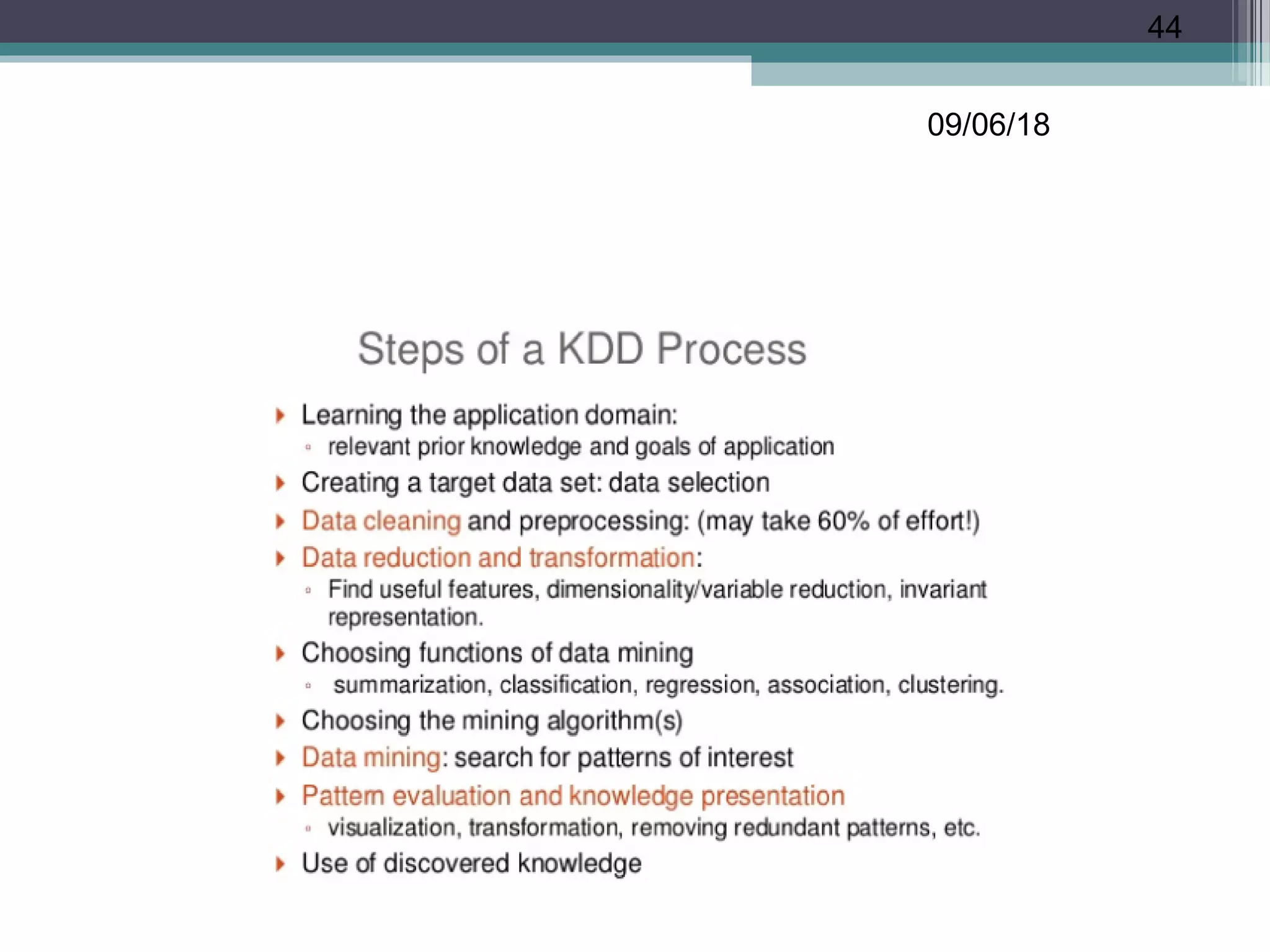 Data mining basic fundamentals | PPT