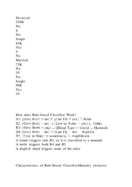 Data Mining Classification Alternative TechniquesLe | PDF