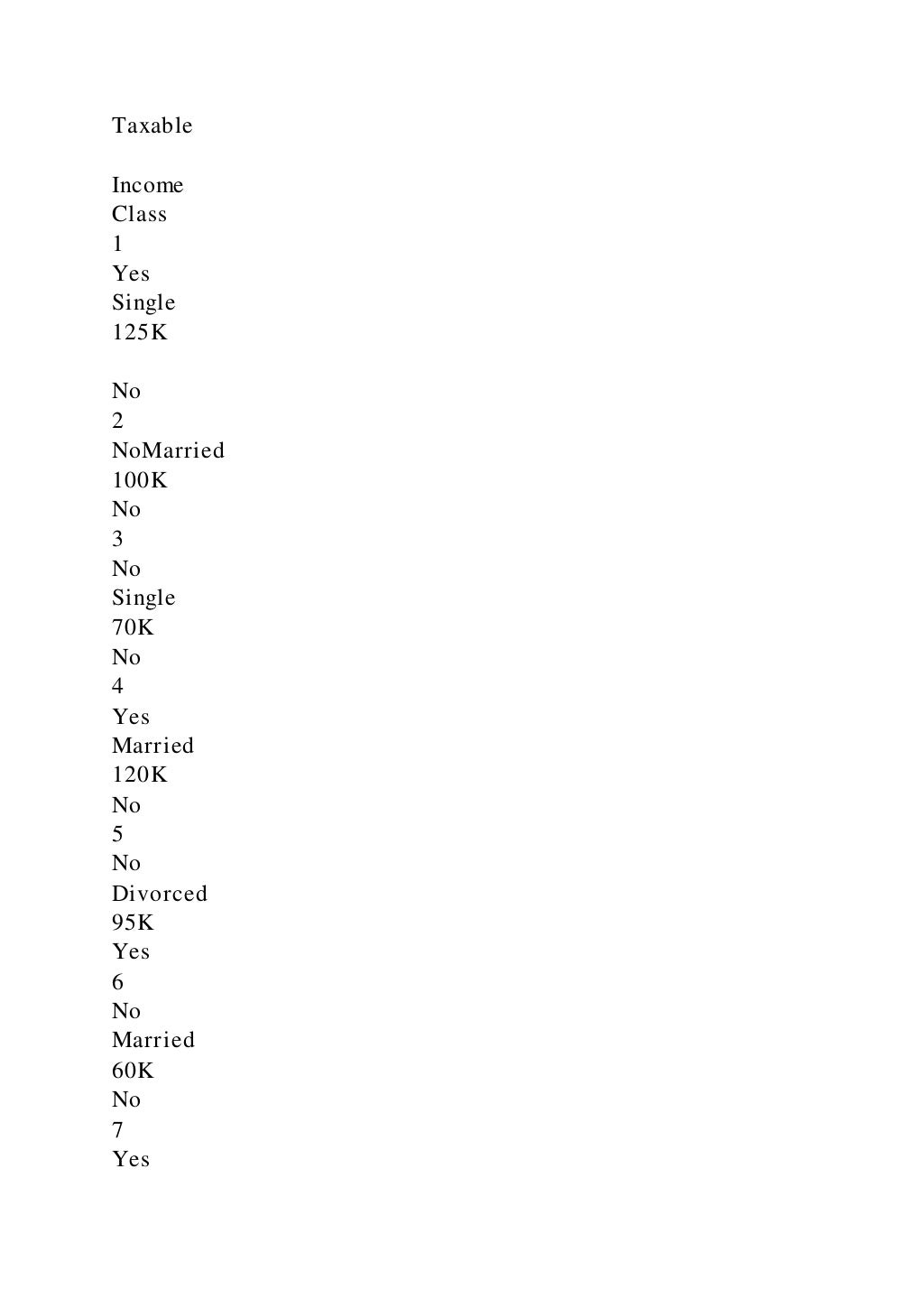 Data Mining Classification Alternative TechniquesLe | PDF