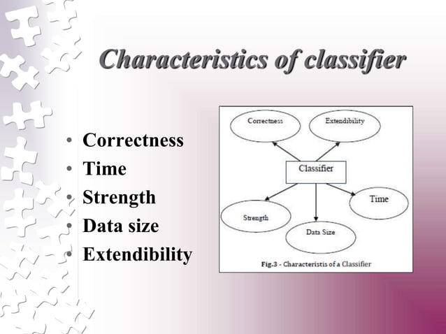 Data mining classifiers. | PPTX
