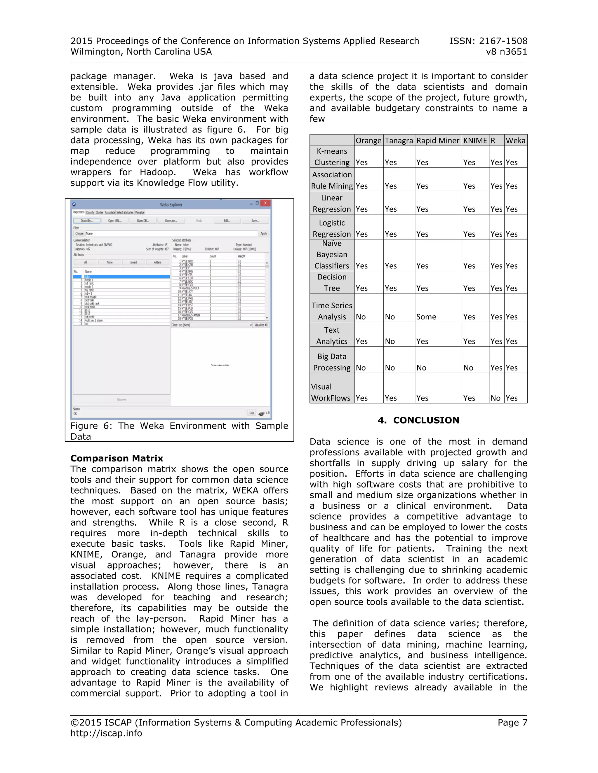 Data mining software comparison | PDF | Computer Software and Applications | Computing