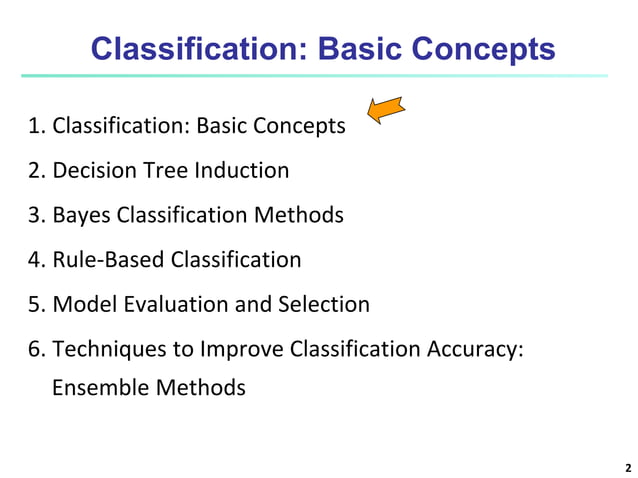 Data Mining Concepts and Techniques.ppt