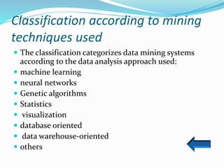 Data mining concepts and work | PPT