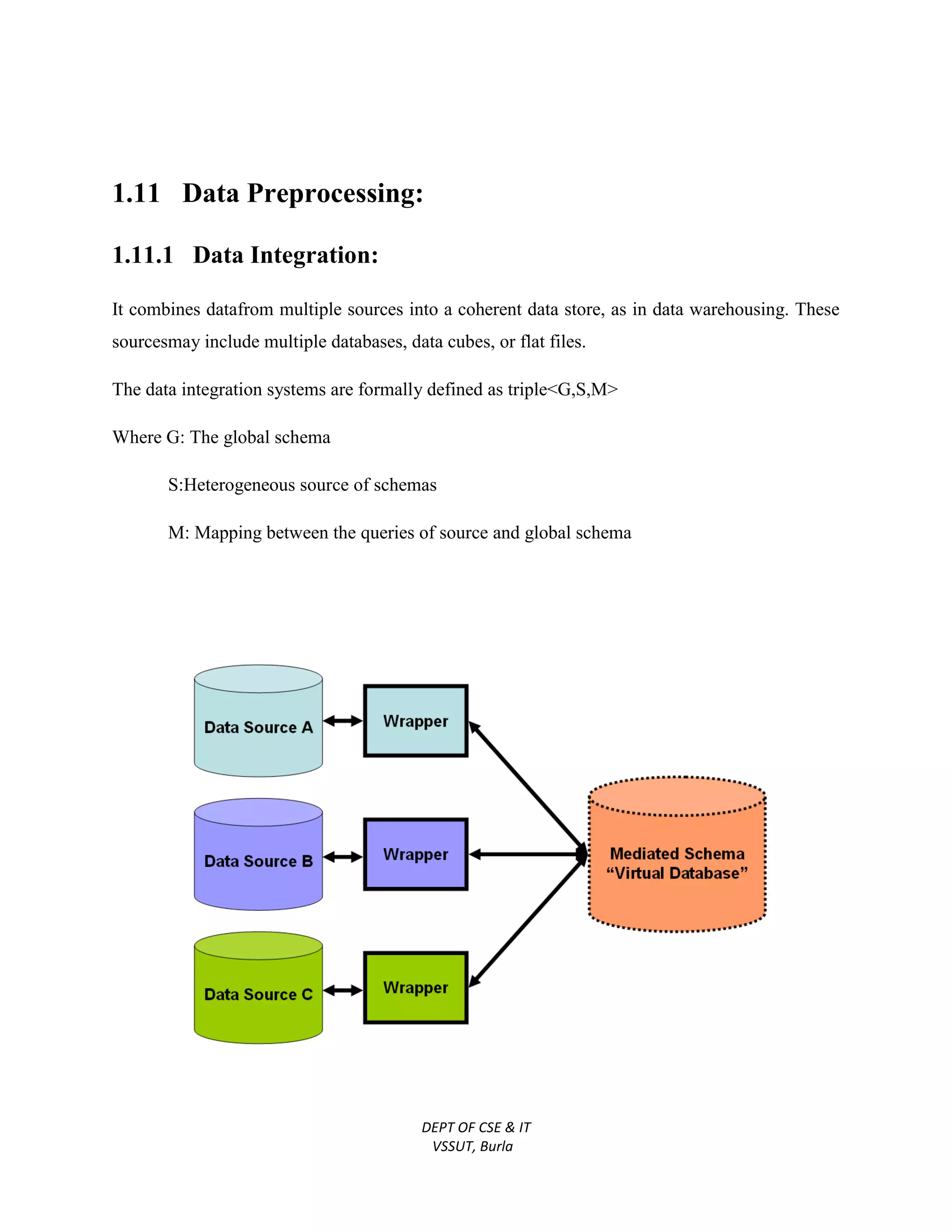Data Mining & Data Warehousing Lecture Notes | PDF