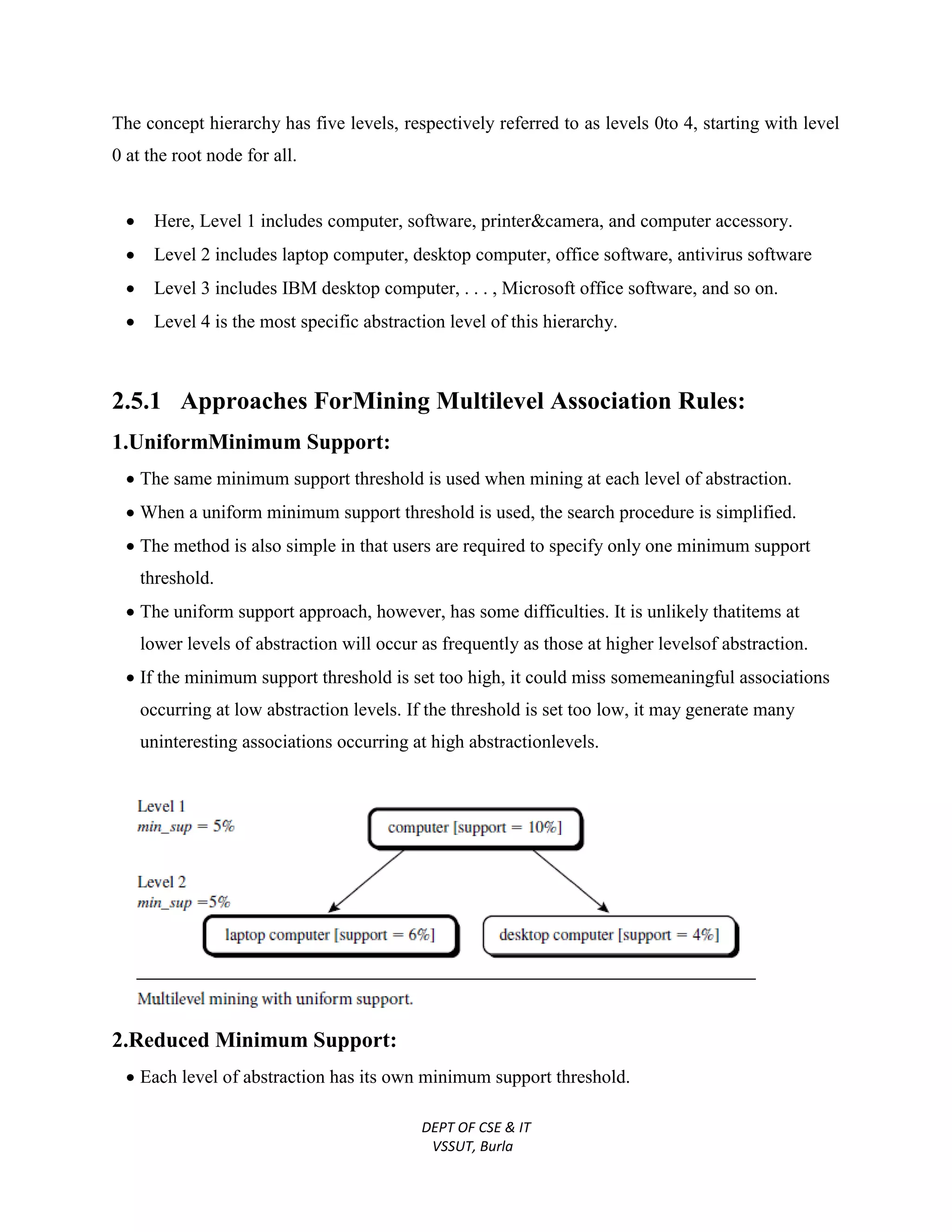 Data Mining & Data Warehousing Lecture Notes | PDF
