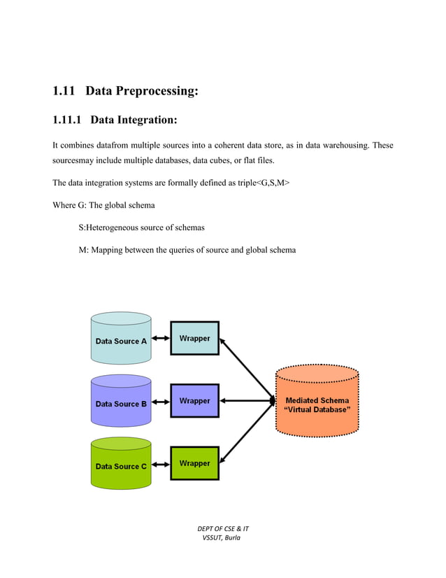Data Mining & Data Warehousing Lecture Notes | PDF