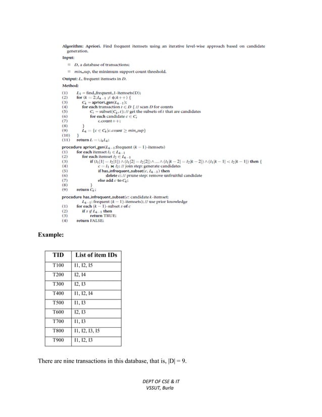 Data Mining Data Warehousing Lecture Notes Pdf