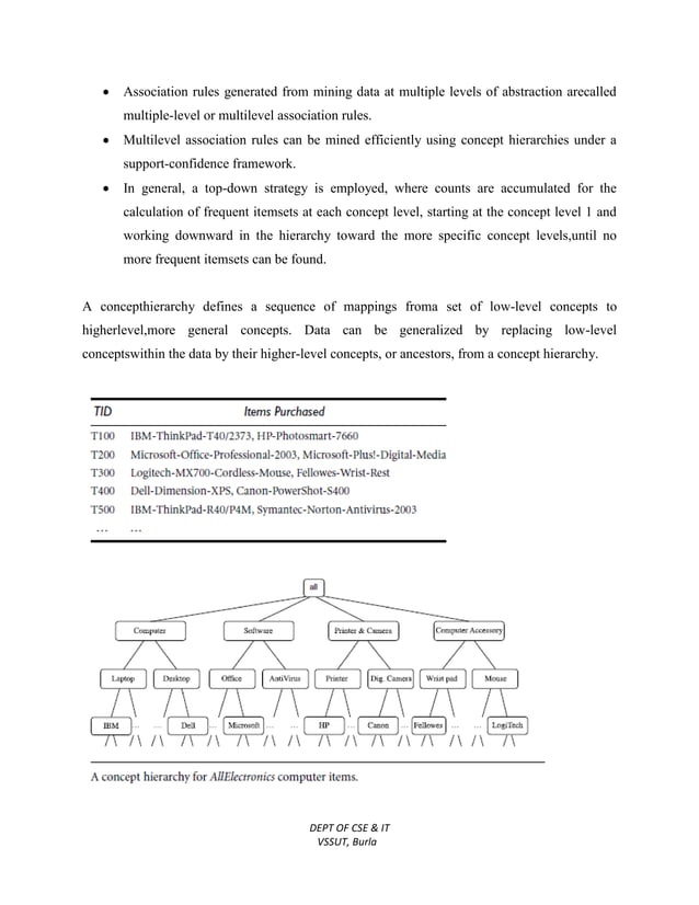 Data Mining And Data Warehousing Lecture Notes Pdf