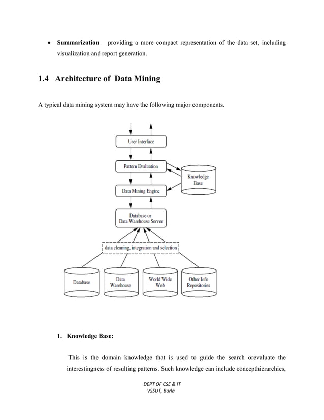 Data Mining And Data Warehousing Lecture Notes Pdf