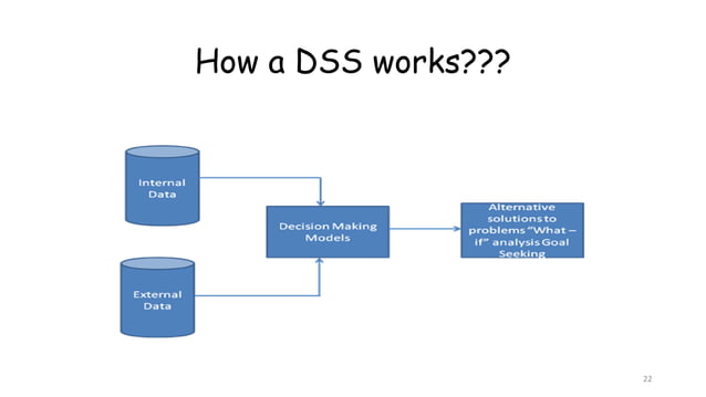 Data mining & data warehousing (ppt) | PDF | Databases | Computer Software and Applications