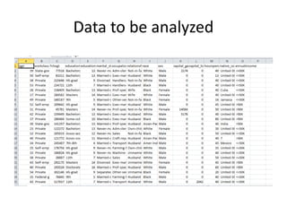 Data mining example | PPTX