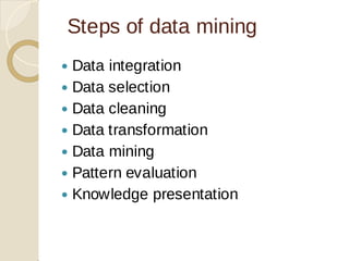 Data mining excel.pdf