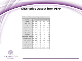 Data Mining Final Presentation | PPT
