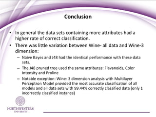 Data Mining Final Presentation | PPT