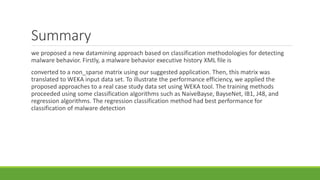 Data mining for antivirus | PPTX