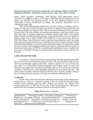 Data mining for knowledge discovery and quality improvement of tmt bar ...