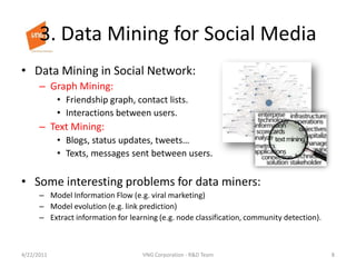 Data mining for social media | PPTX | Social Networking | Internet