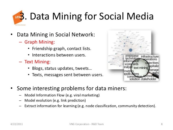 Data mining for social media