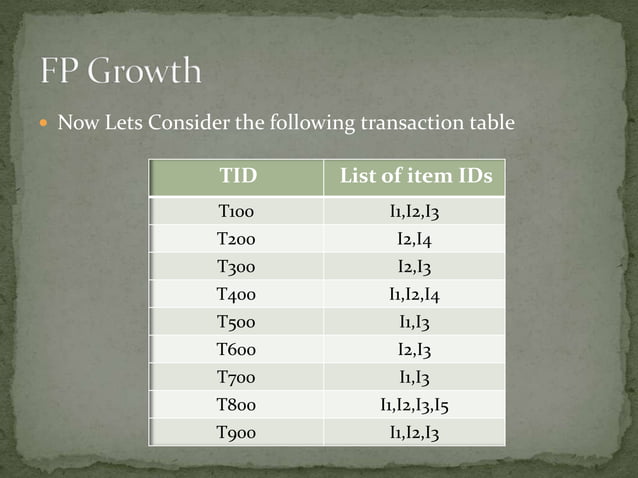 Data mining fp growth | PPTX