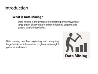 Data Mining Presentation for College Harsh.pptx