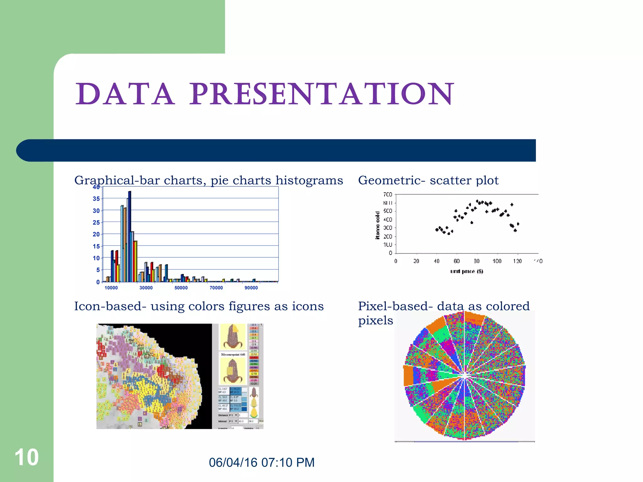 Data mining in agriculture | PPT