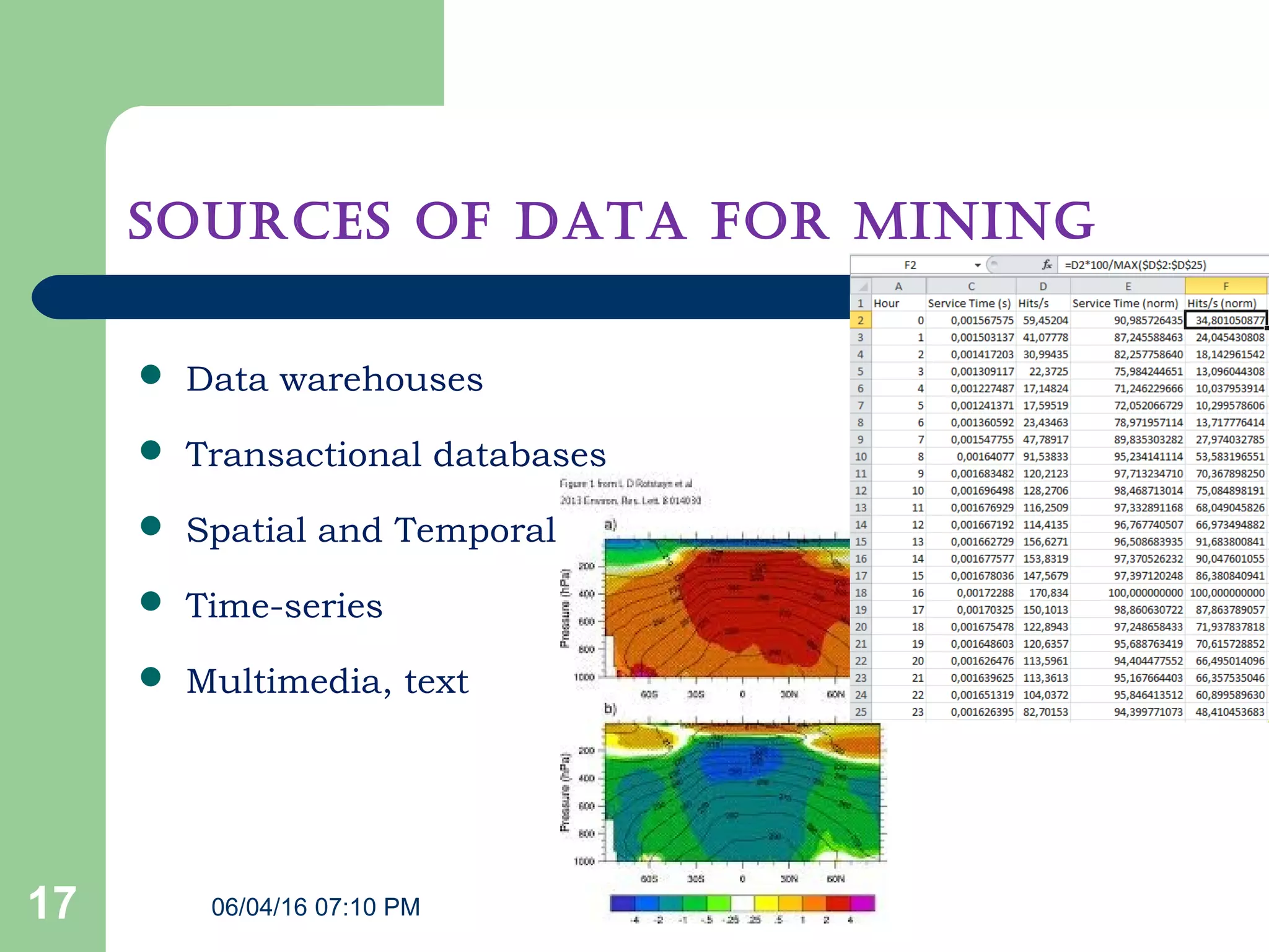 Data mining in agriculture | PPT