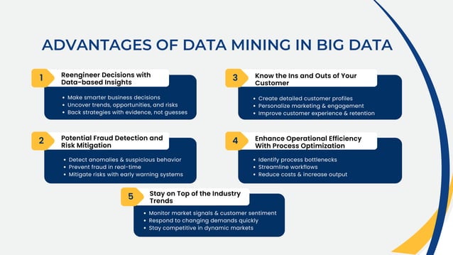 Data Mining in Big Data Advantages and Disadvantages | PPT