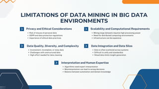 Data Mining in Big Data Advantages and Disadvantages | PPT