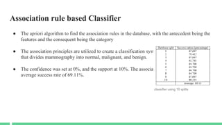Datamining in BreastCancer.pptx