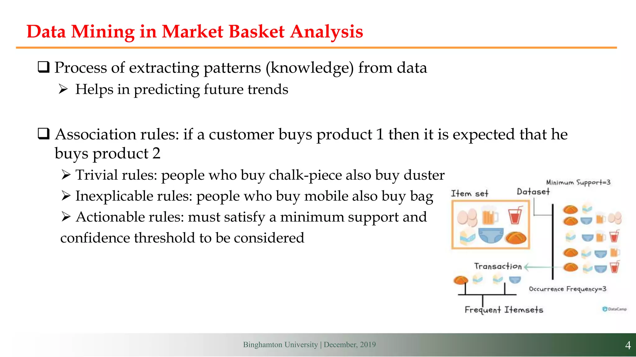 Data mining in market basket analysis | PPTX