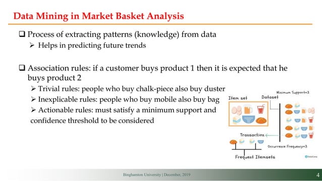 Data mining in market basket analysis | PPTX