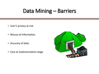 Data Mining in Marketing | PPTX