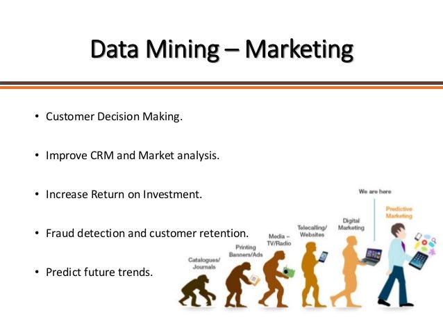 Data Mining In Marketing
