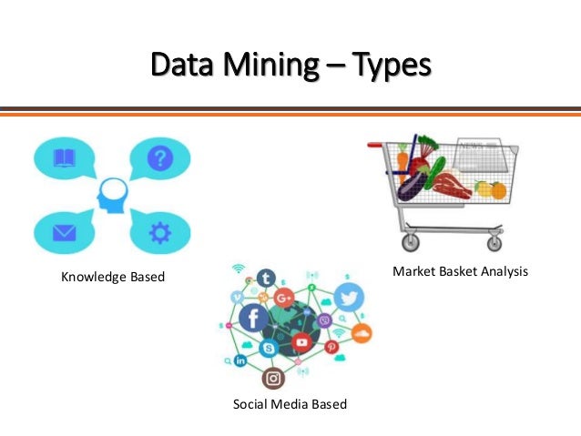Data Mining in Marketing