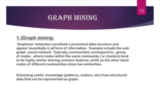 Data mining in social network | PDF