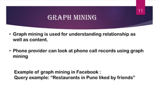 Data mining in social network | PDF